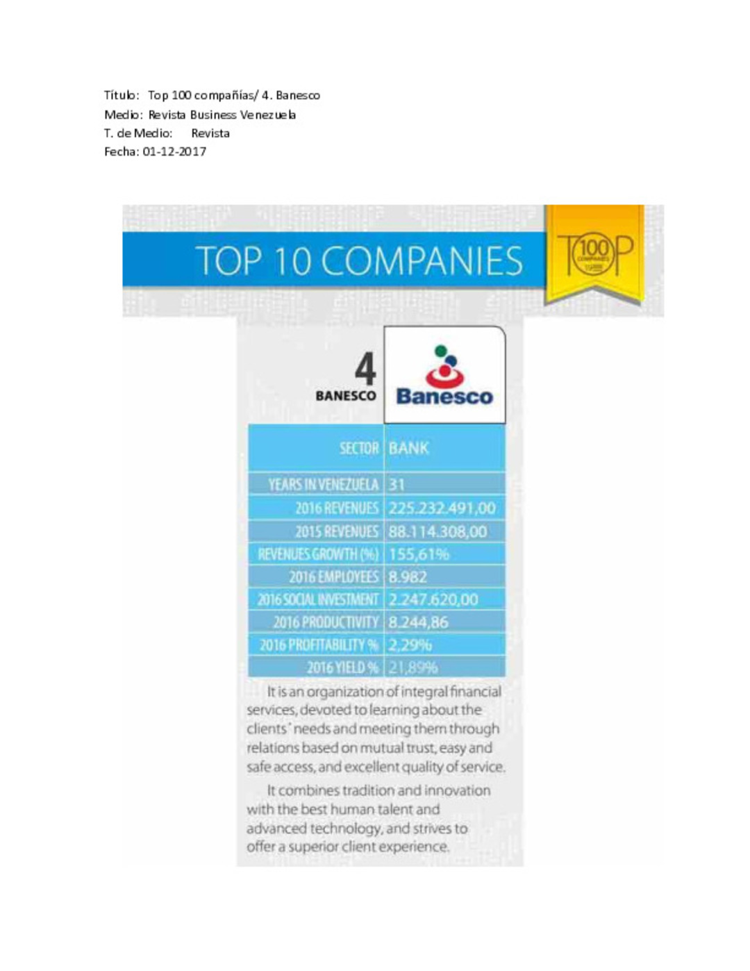 Top 10 Companies