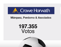 Clientes de Banesco seleccionaron a Crowe Horwarth como auditor externo ...